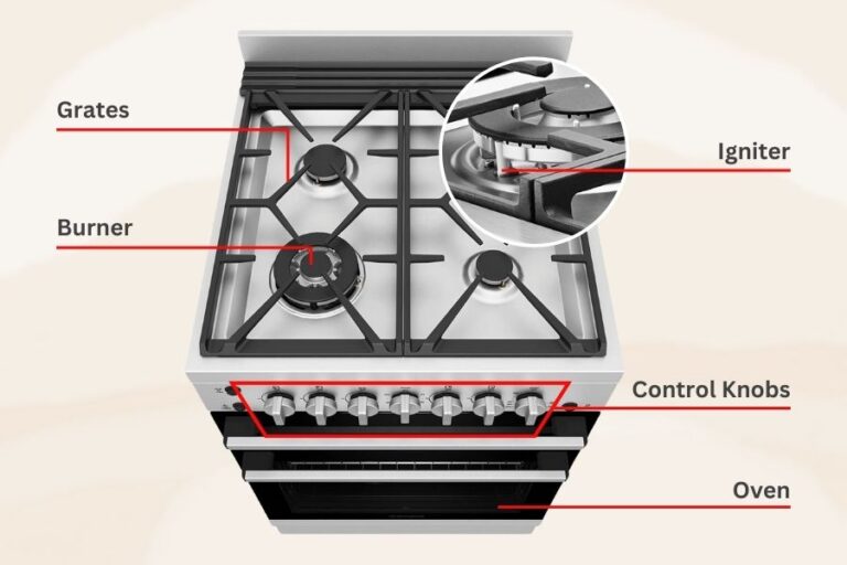 Why Does a Gas Stove Not Need to Be Vented? - MyFire.Place